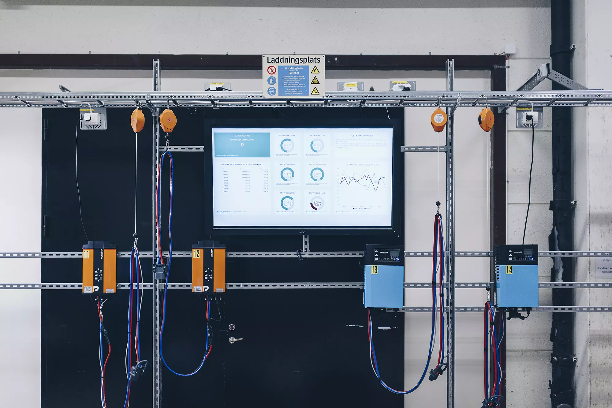 News & Updates - Micropower